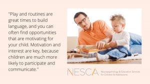 Facilitating Language Growth at Home – NESCA