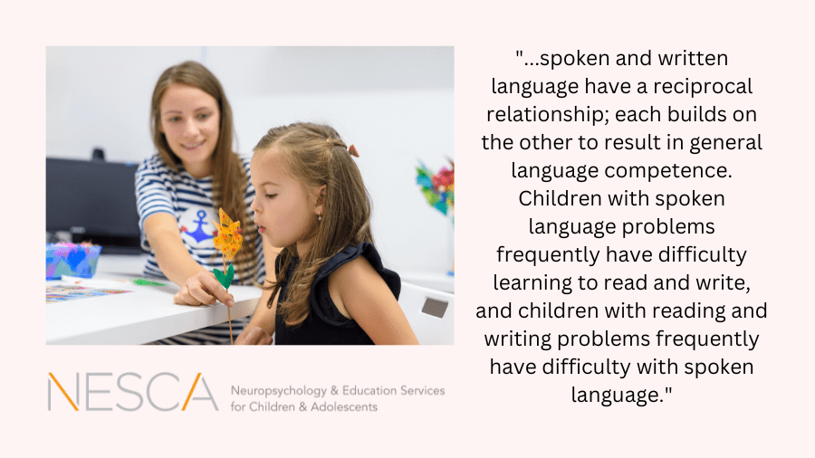 The SLP s Role In Written Language Disorders NESCA